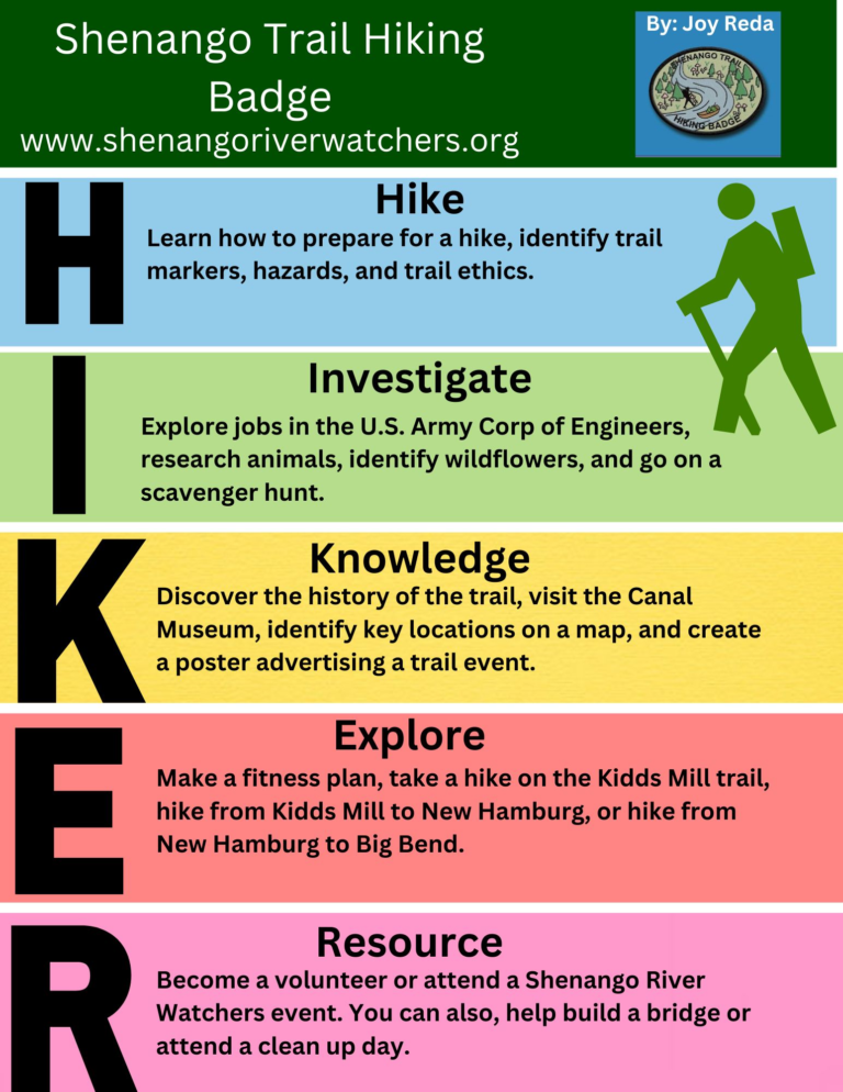 Shenango Hiking Trail | Shenango River Watchers